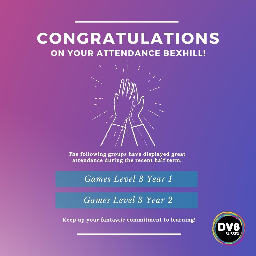 Congratulations on High Attendance – Half Term 1, Spring Term 2021/22 ...