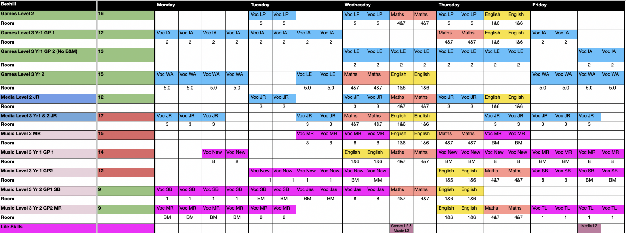 Student Information | Dv8 Sussex
