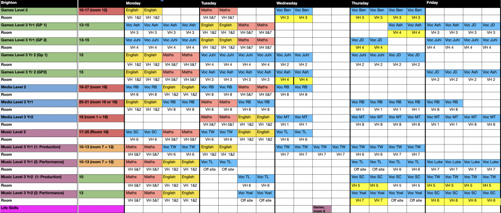 Student Information | Dv8 Sussex